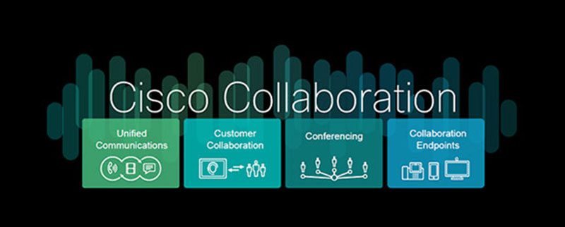 Cisco Collaboration